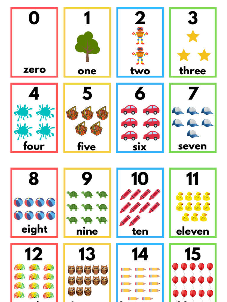Number Names from Zero to Twenty | PDF