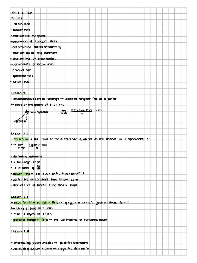 Derivative Test | PDF