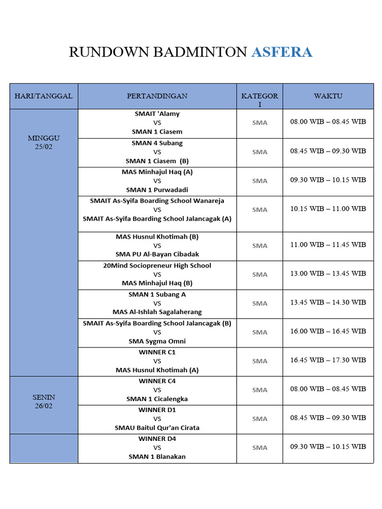 Rundown Badminton ASFERA 2024 | PDF