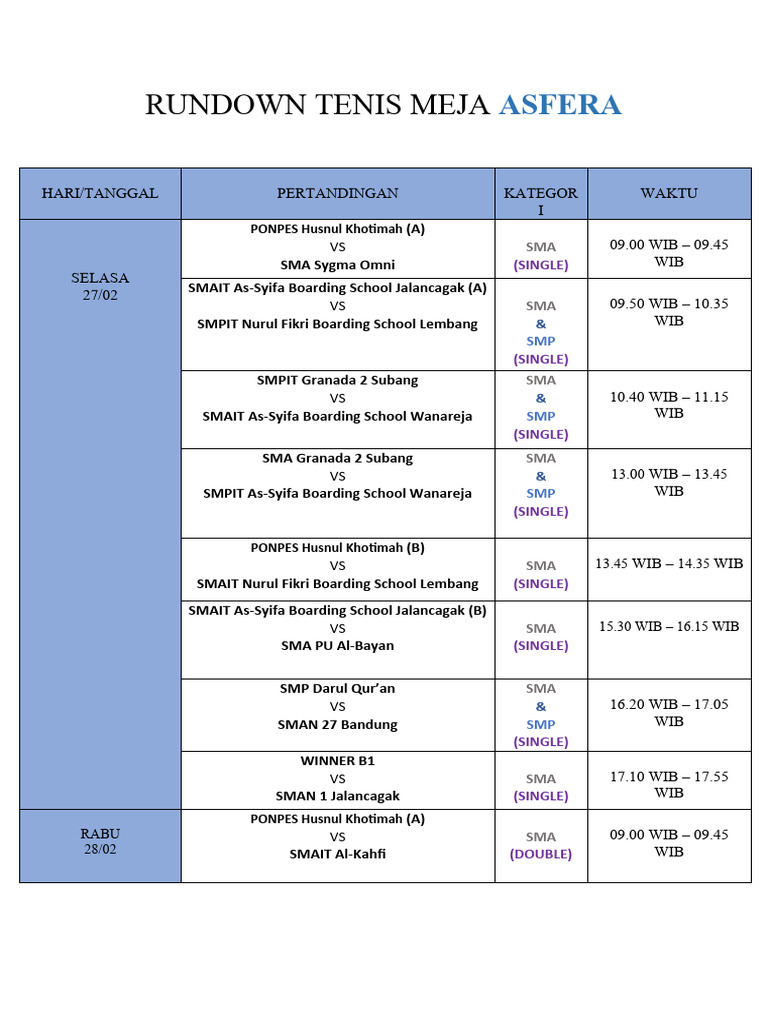 Asfera Table Tennis Schedule | PDF