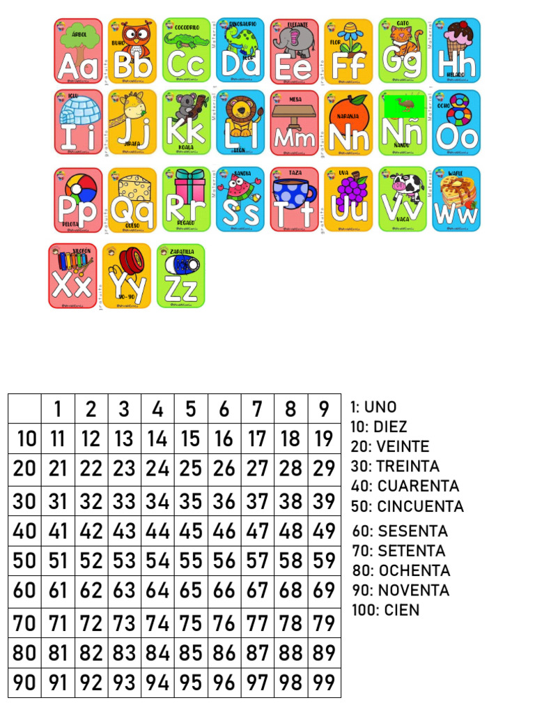 ABC Y Numeros Imprimir | PDF