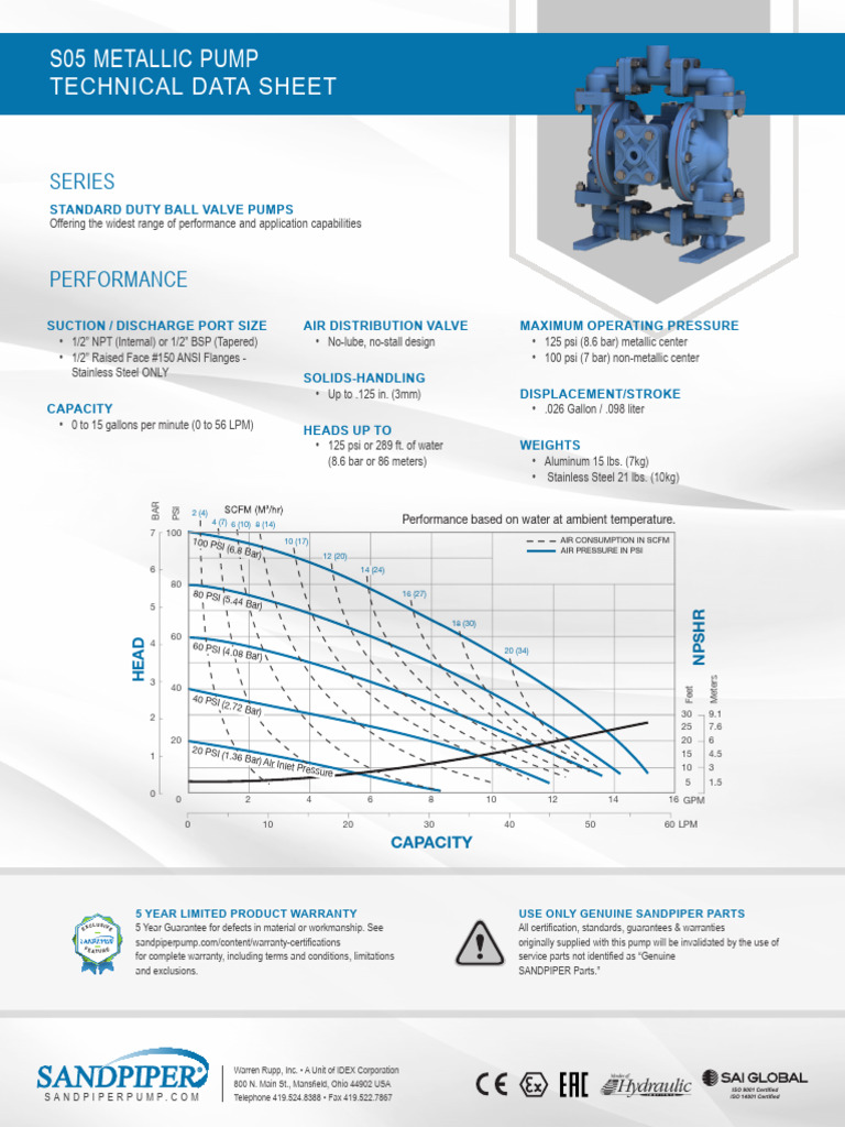 s05 m Standard | PDF | Valve | Pump