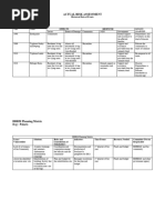 CBDRRM Plan Ap | PDF | Emergency Management | Disaster Risk Reduction