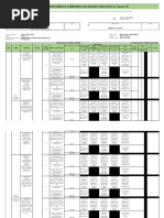 Editable IPCRF 2022 2023 | PDF | Learning | Teachers
