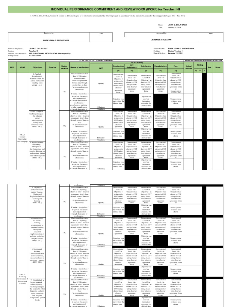 Ipcrf 2024 | PDF | Learning | Teaching