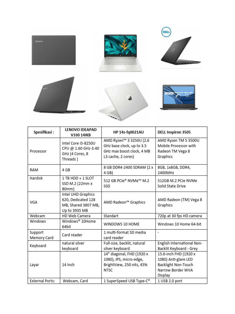 Spesifikasi Laptop Pak Yanto | PDF | Computer Hardware | Computing