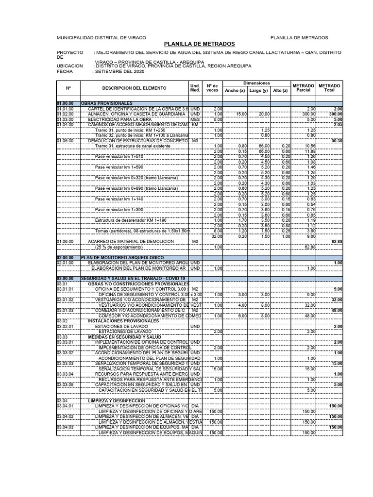 01 Planilla de Metrados | PDF | Materiales