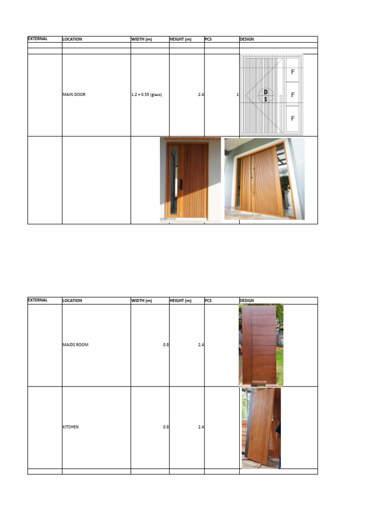 Doors | PDF