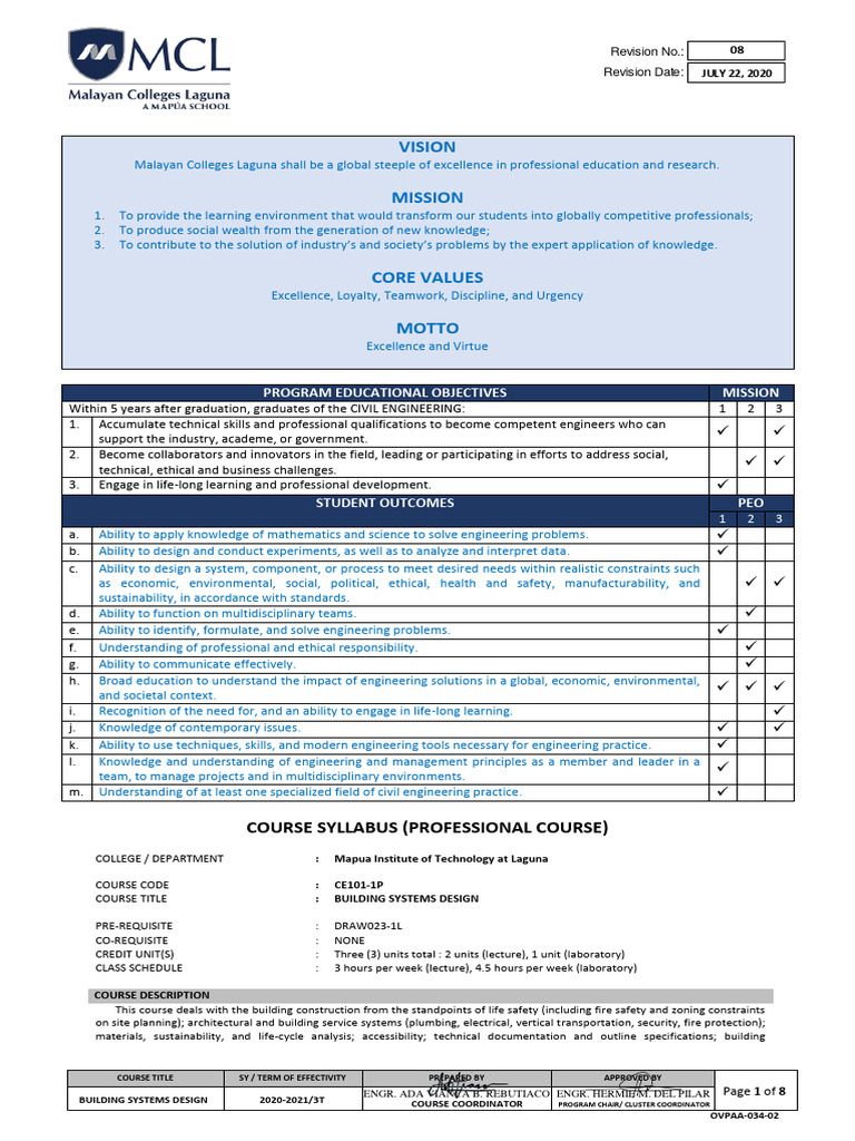 Vision Mission: Course Syllabus (Professional Course) | PDF | Engineering
