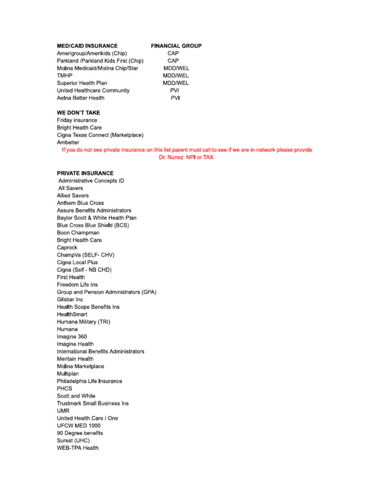 Insurance List Updated 2023 | PDF