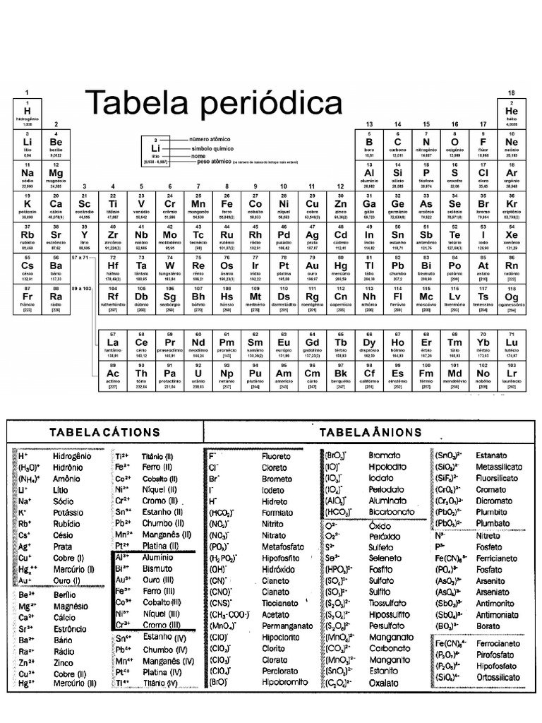 Tabelas | PDF