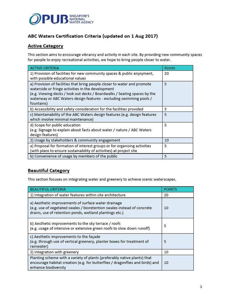 Details of ABC Waters Certification Criteria | PDF | Surface Runoff ...