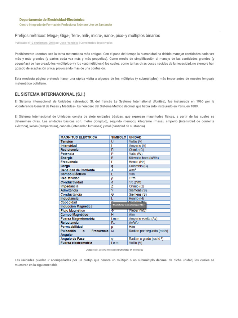 Prefijos Métricos - Mega-, Giga-, Tera-, Mili-, Micro-, Nano-, Pico - y ...