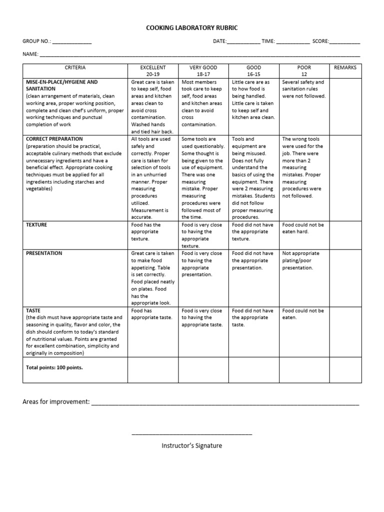 Cooking Laboratory Assessment Rubric | PDF | Cooking | Foods