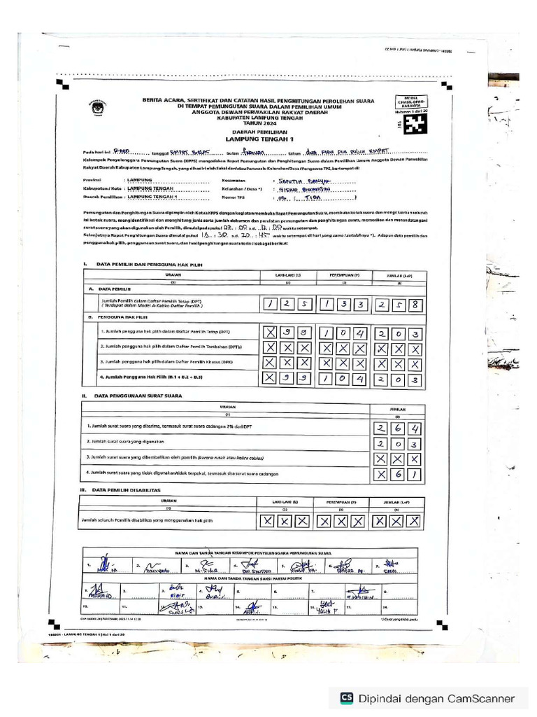C1 DPRD Kabupaten TPS 3 - Compressed | PDF