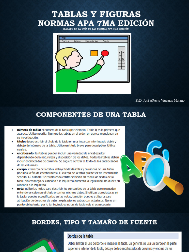 Tablas y Figuras. Normas APA 7ma Edición | PDF | Artes del Lenguaje y ...
