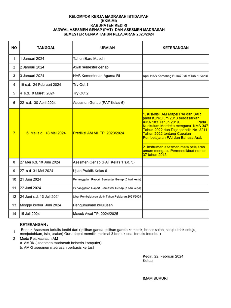 Jadwal Pat Dan Am Mi Tp. 2023-2024 | PDF