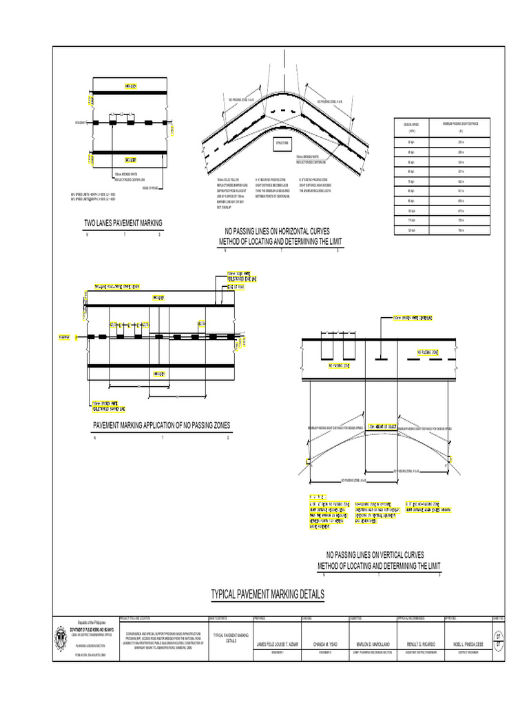 Road Lines | Download Free PDF | Tangent | Transport Infrastructure