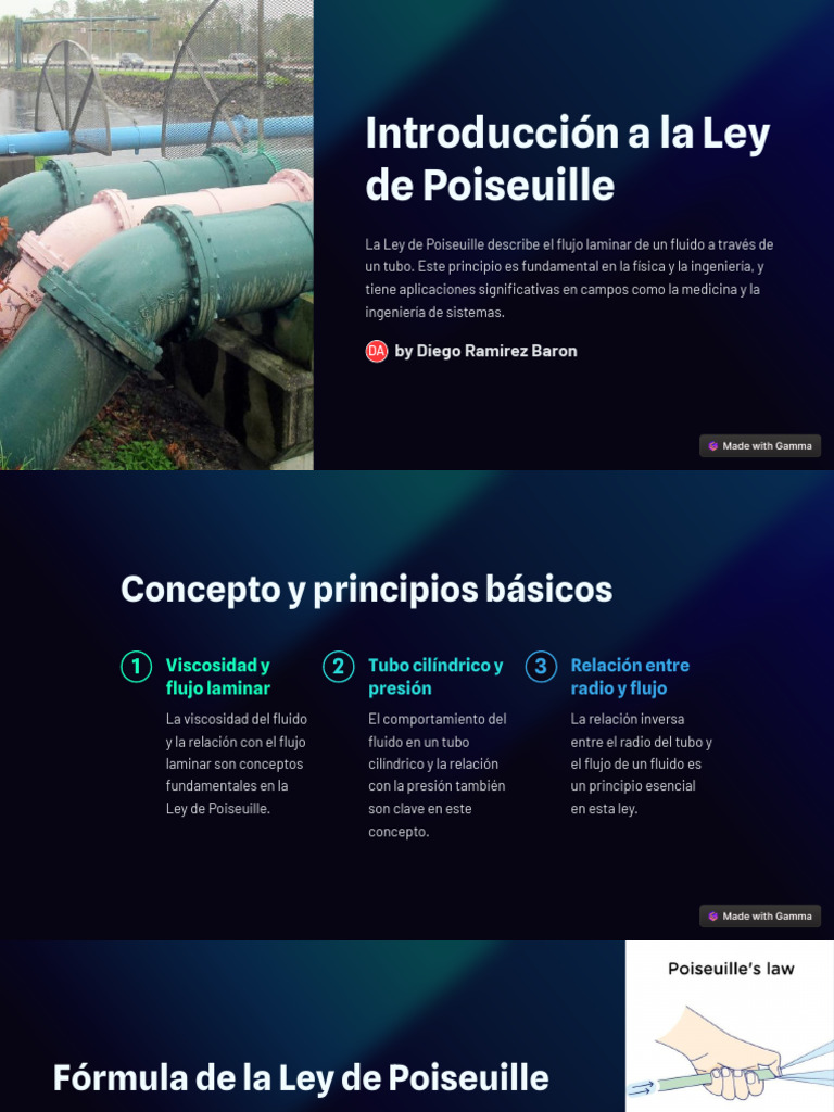 Introduccion A La Ley de Poiseuille | PDF | Viscosidad | Fluido