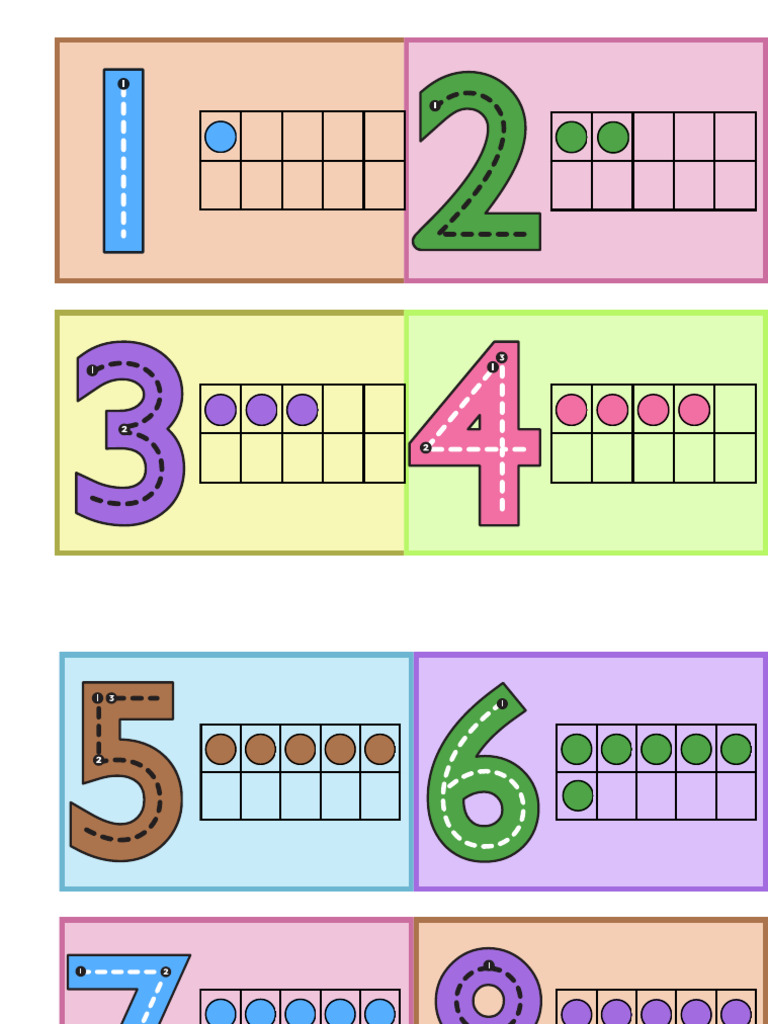 Tarjetas Educativas Trazo de Números Lúdico Colorido - 20240222 ...