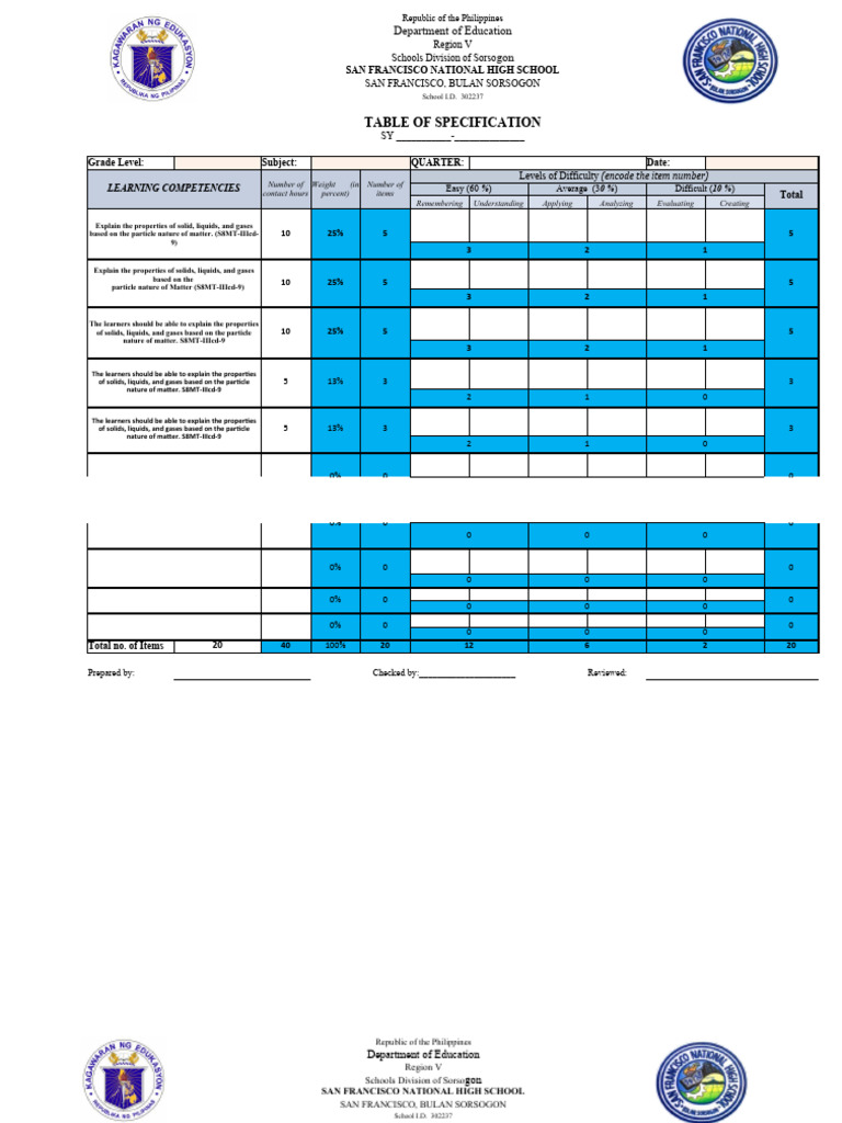 Tos & Test Construction | PDF | Velocity | Waves