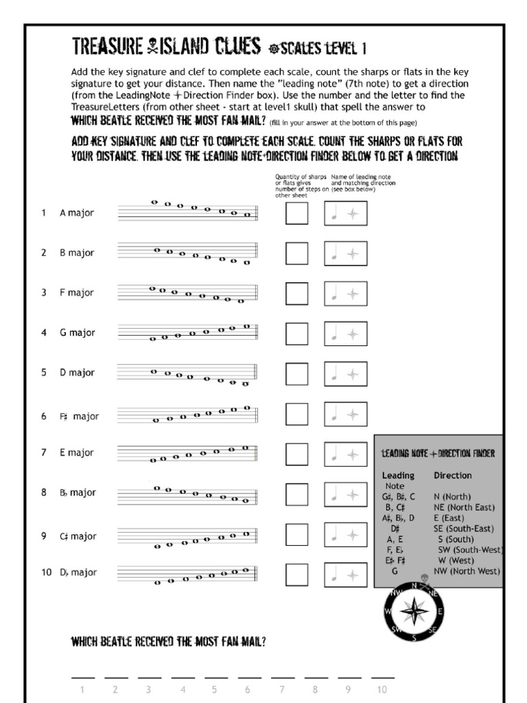 24 Scales Music Worksheet | PDF