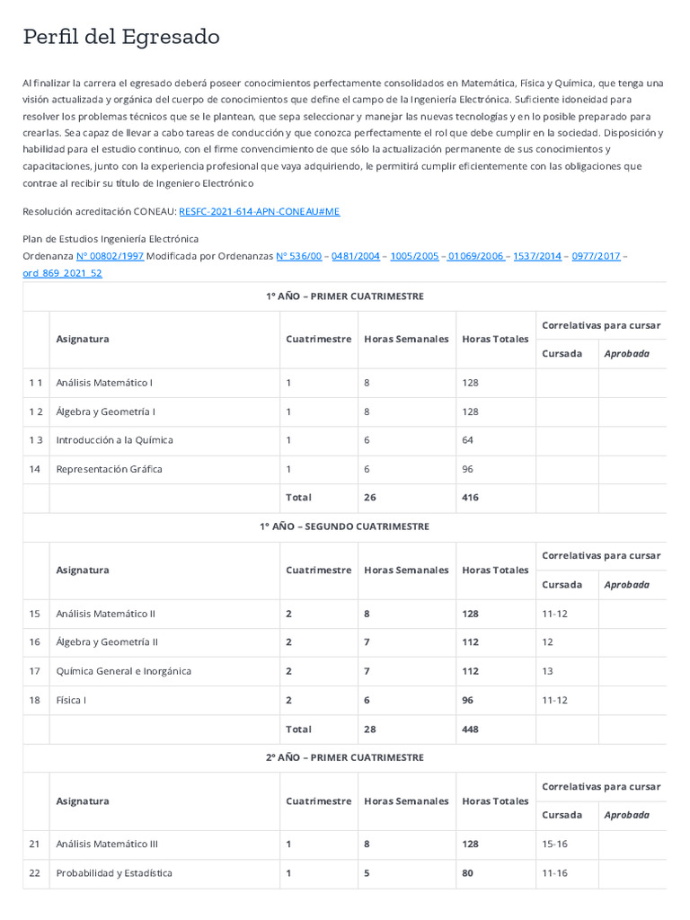 Ingeniería Electrónica - Facultad de Ingeniería | PDF | Ingeniería ...
