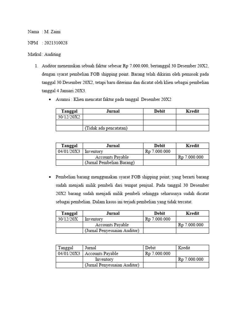 M. Zaini (2021310028) Tugas Individu 2 Auditing | PDF
