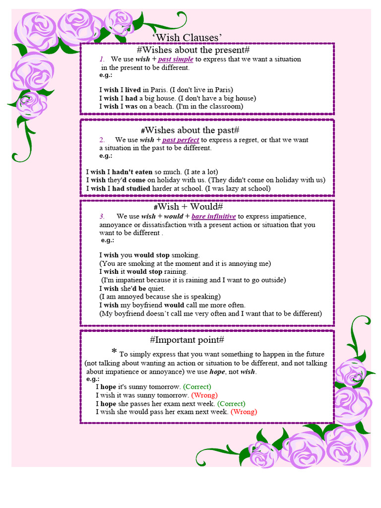 Wish Worksheet | PDF | Grammar | Linguistics