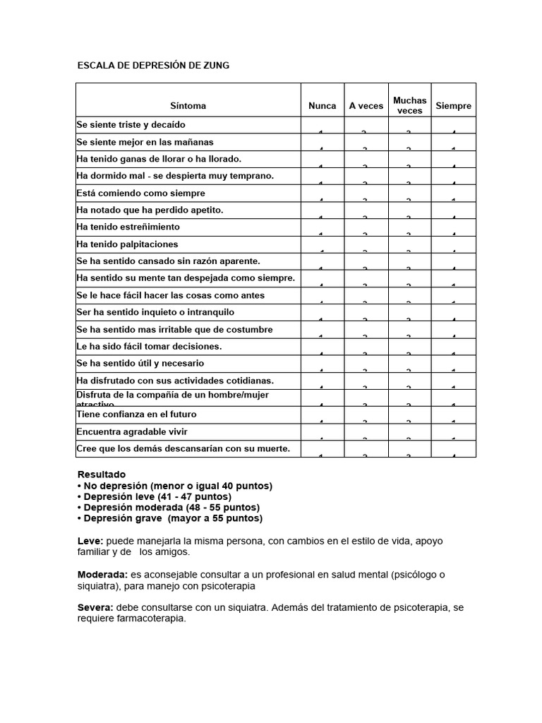 Escala de Depresión de Zung: Evaluación y Resultados | PDF | Trastorno ...