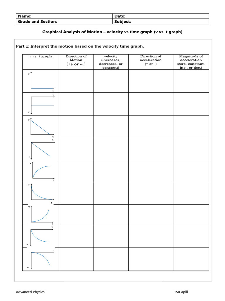 Worksheet - Velocity Vs Time Graph | PDF | Velocity | Acceleration