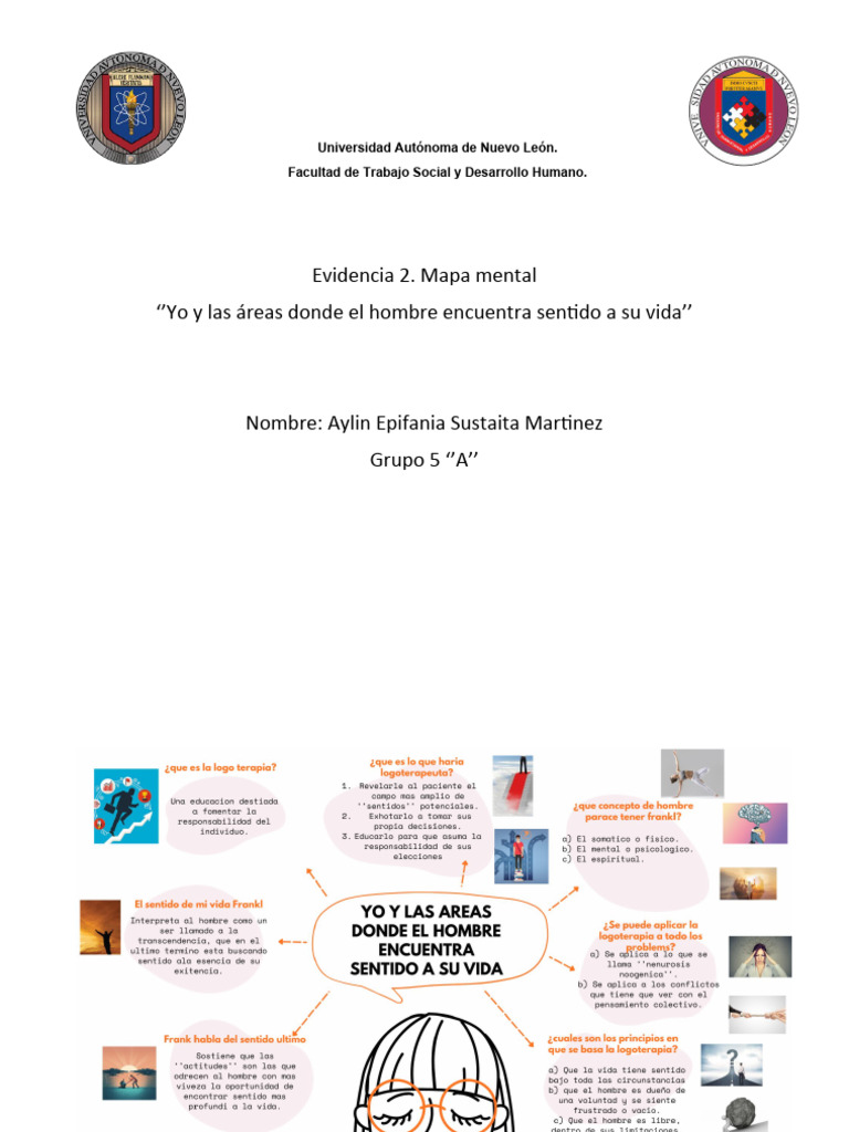 Evidencia 2. Mapa Mental 'Yo y Las Áreas Donde El Hombre Encuentra Sentido A Su Vida'' | PDF