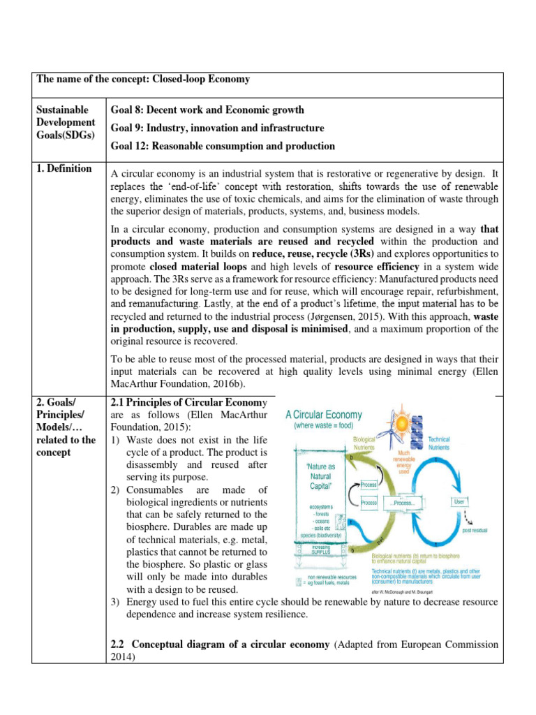 Information Sheet-Closed Loop Economy | PDF | Waste | Recycling