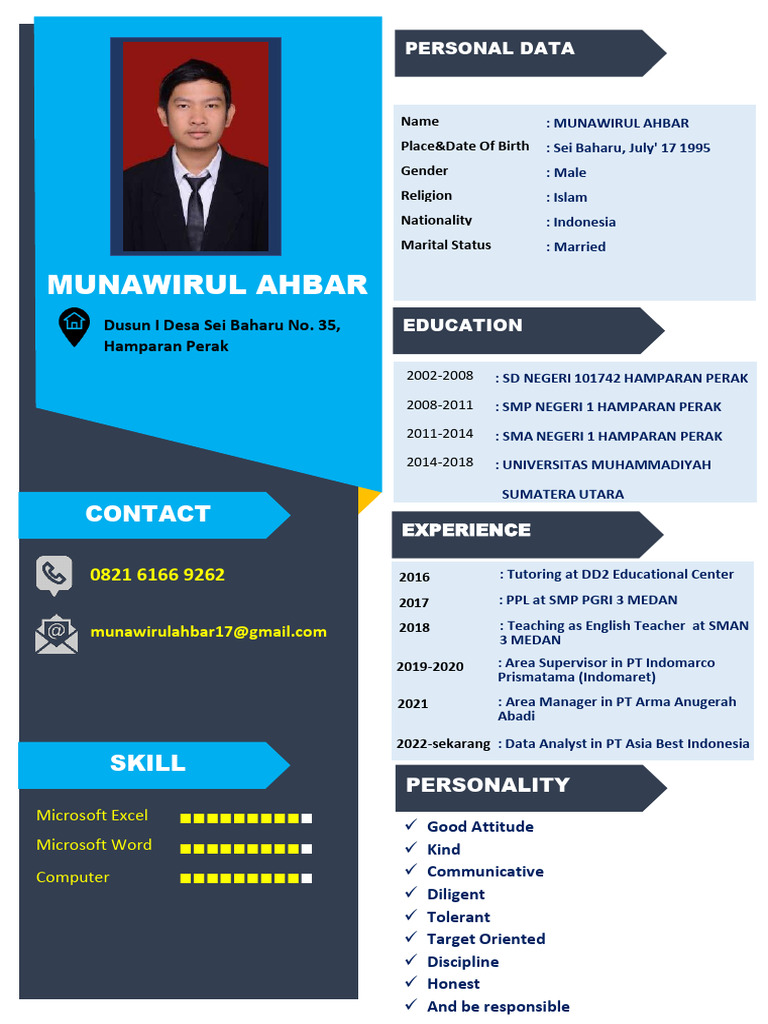 Munawirul Ahbar | PDF