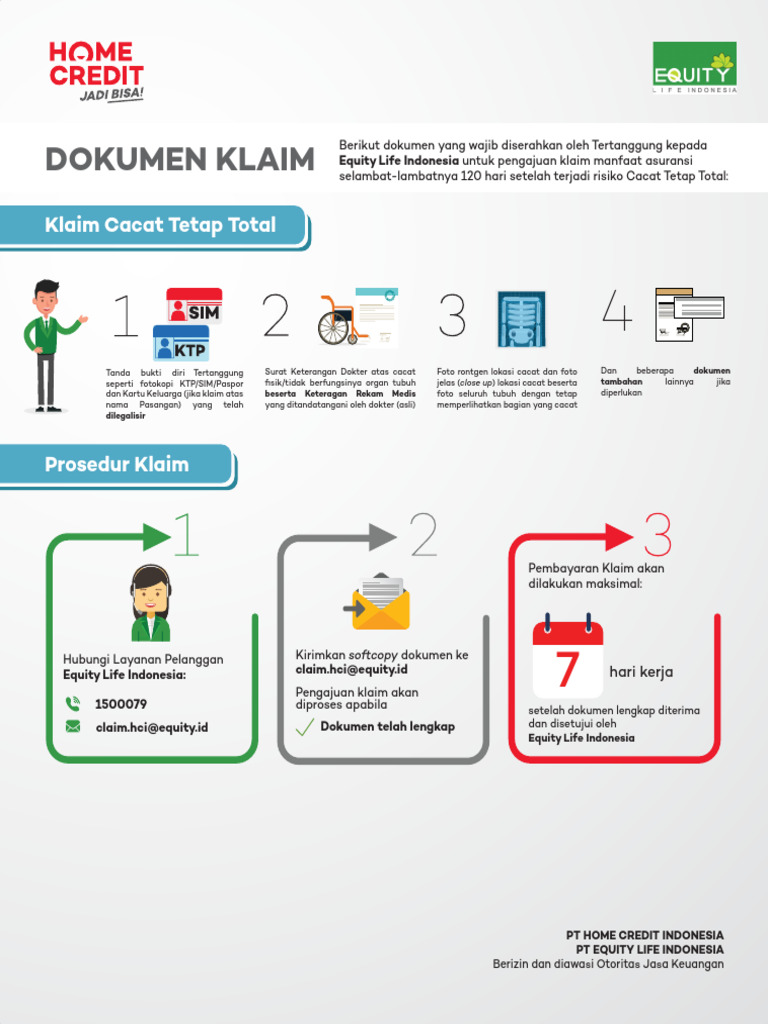 Prosedur Klaim Cacat Tetap Total - AMAN Rev 1 | PDF