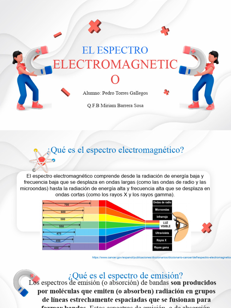 El Espectro Electromagnetico | PDF | Ciencia y matemáticas | Tecnología