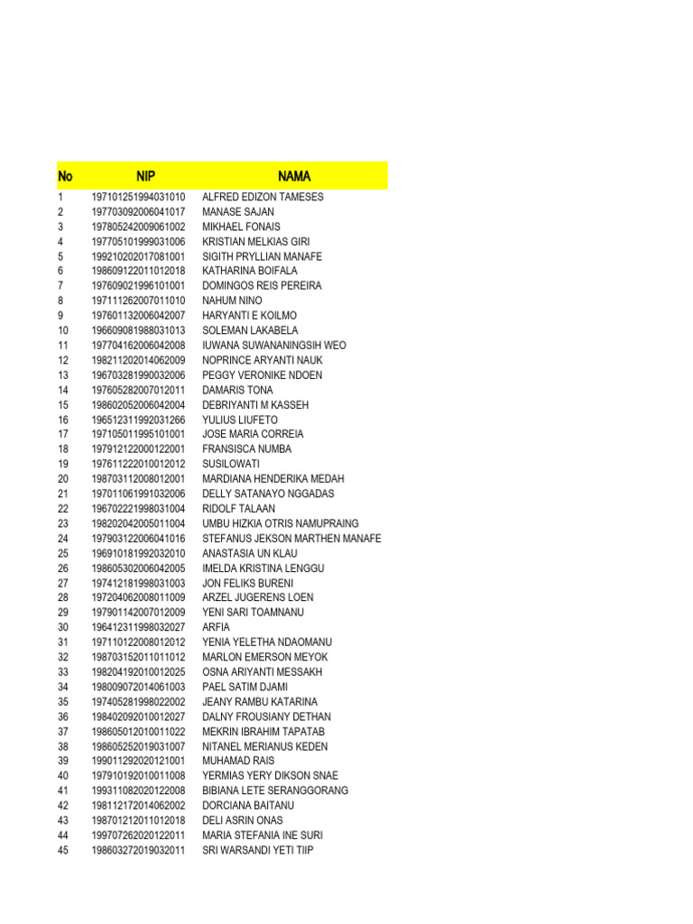 Lap. Penilaian E-Kinerja Kab. Kupang Tahun 2023 | PDF Lap. Penilaian E-Kinerja Kab. Kupang Tahun 2023 | PDF