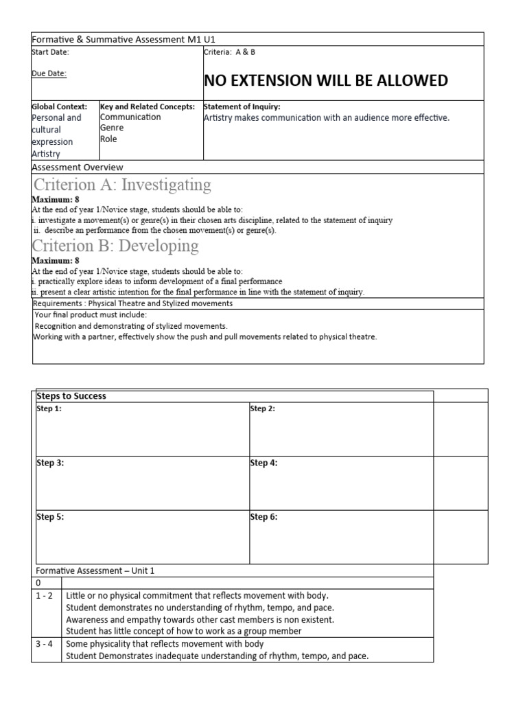 M 1 U1 Formative & Summative Assessment | PDF | Information | Communication