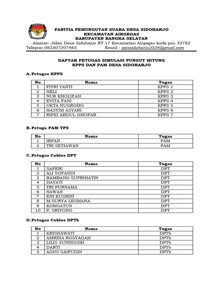 Daftar Petugas Simulasi Pemilu | PDF