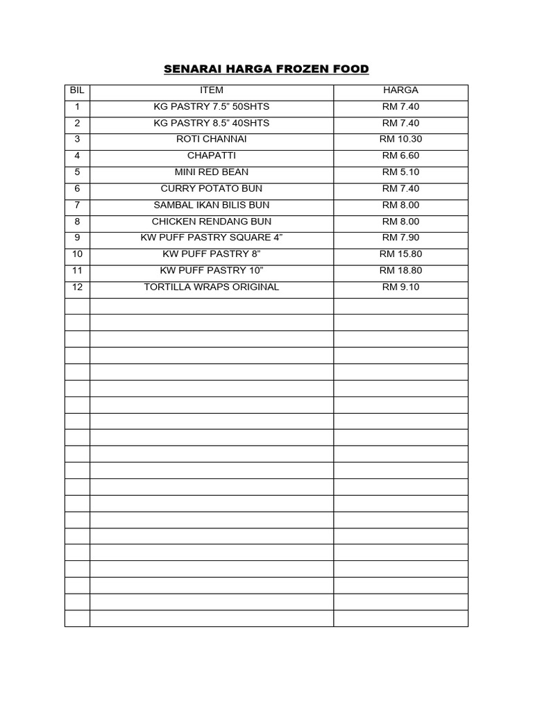 Senarai Harga Makanan Sejuk Beku | PDF