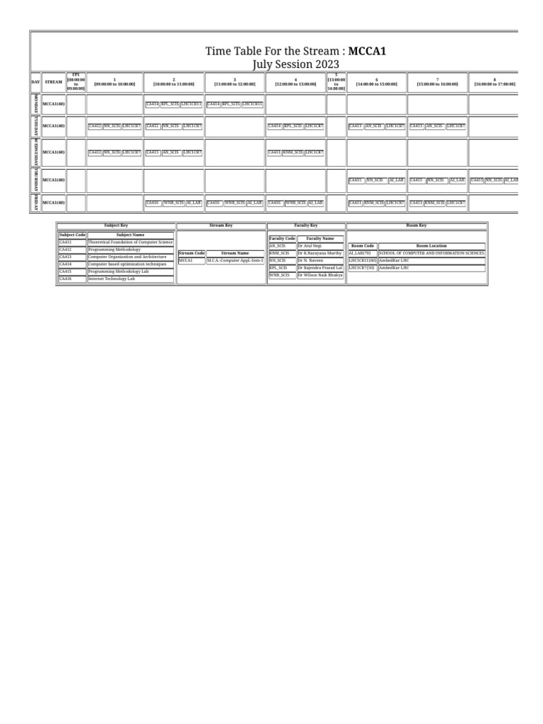 Centralised Time Table | PDF | Science | Computing