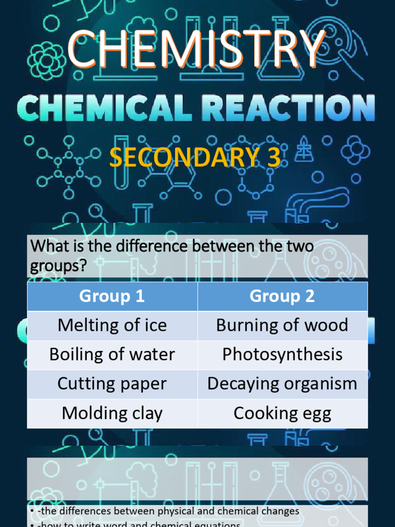 2324 T2 Chemistry C4 Chemical Reactions | PDF | Redox | Ion