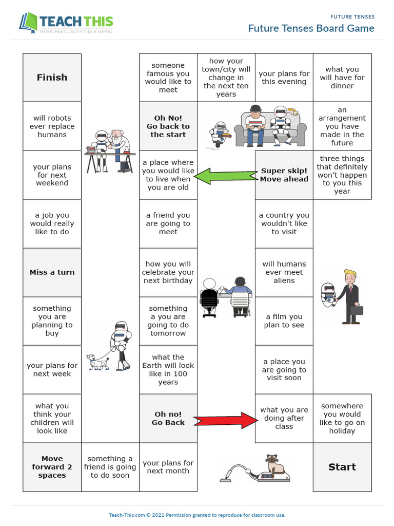 Future Board Game | PDF