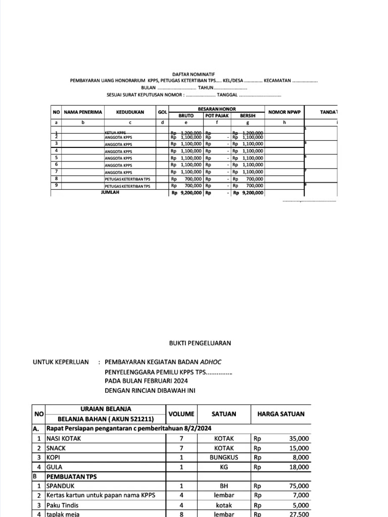 Daftar Pembayaran Honorarium KPPS 2024 | PDF