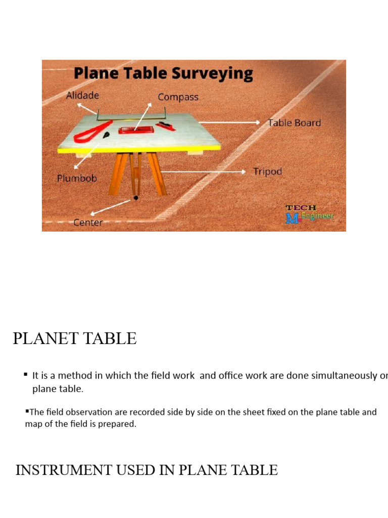 Plane Table 2 | PDF