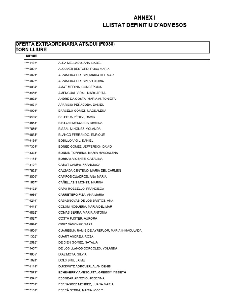 Annex - I - Catal - 2 | PDF