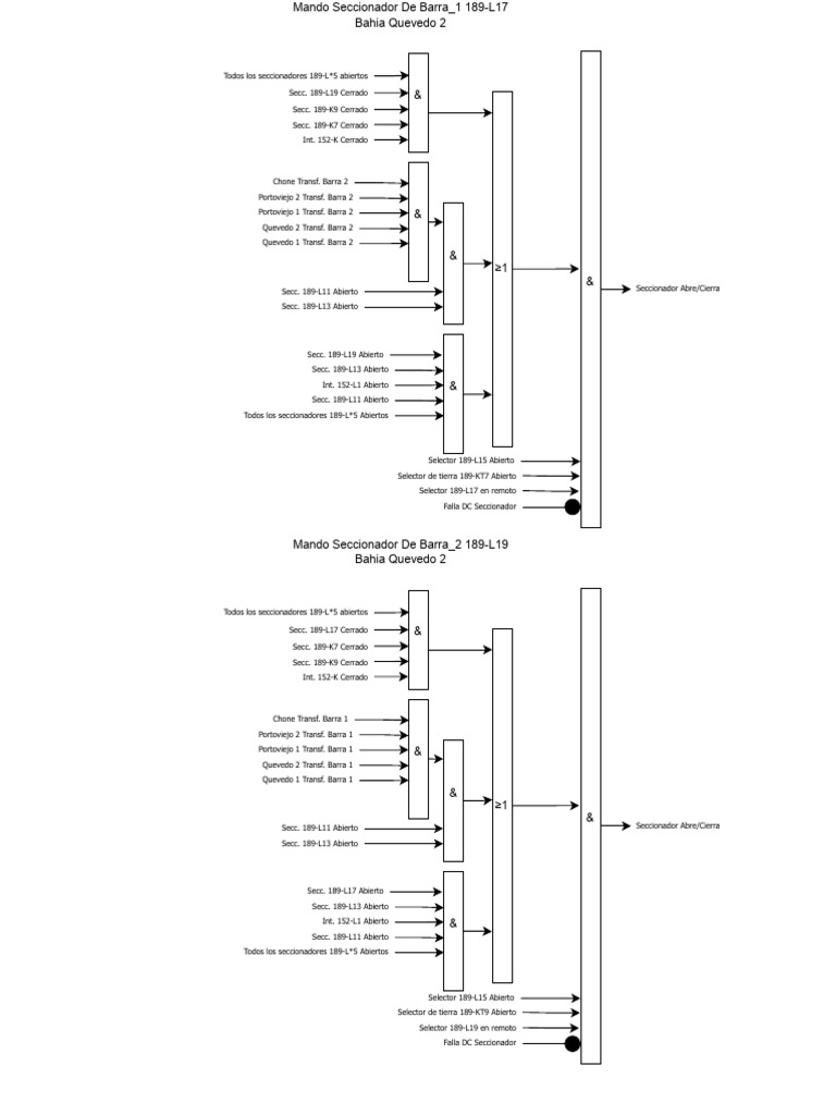 3 Drawio | PDF | Tecnología