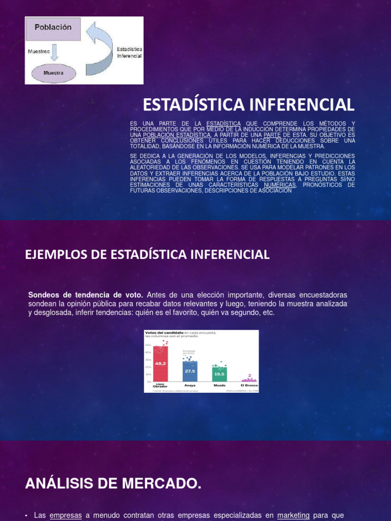 Estadística Inferencial | PDF