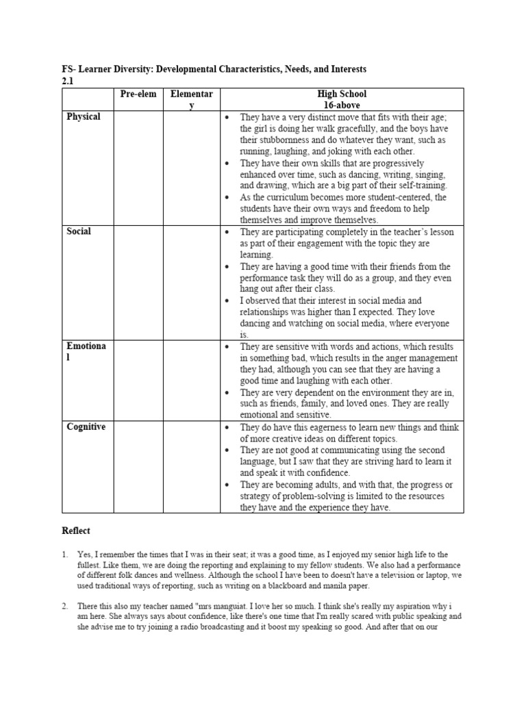 Learner Diversity: Developmental Traits | PDF | Neuroscience | Human Communication