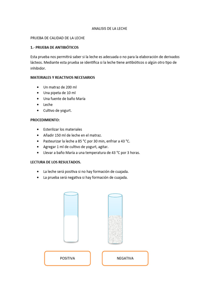 Análisis Físico-Químico de la Leche | PDF | Petróleo | Leche